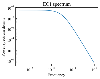 Wind spectra — FFPACK 0.3.0 documentation